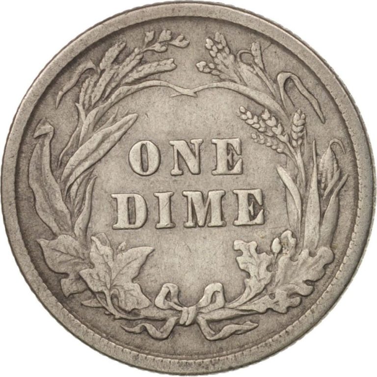 The ‘One Dime, One Quality’ Principle : A Lesson in Smart Shopping